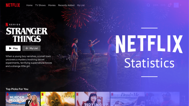 The Top 20 Mind-Bending Netflix Statistics & Facts of 2023