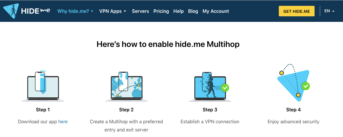 Hide.me Review 2025: Evaluating the VPN's Free & Paid Plans