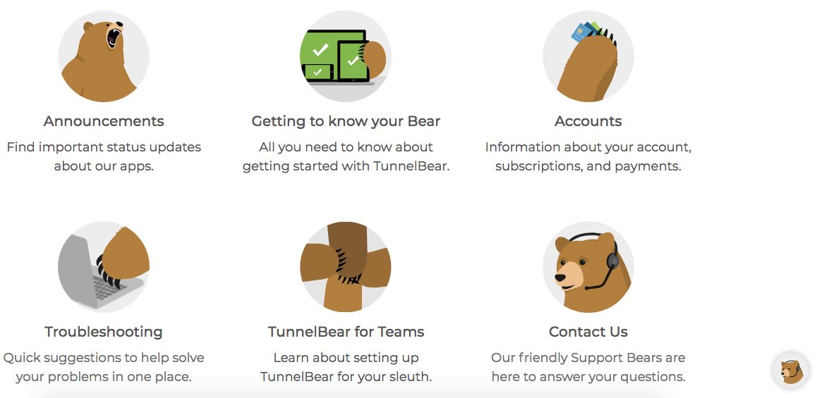 TunnelBear Review 2025: A Free VPN That Bear-ly Falls Short