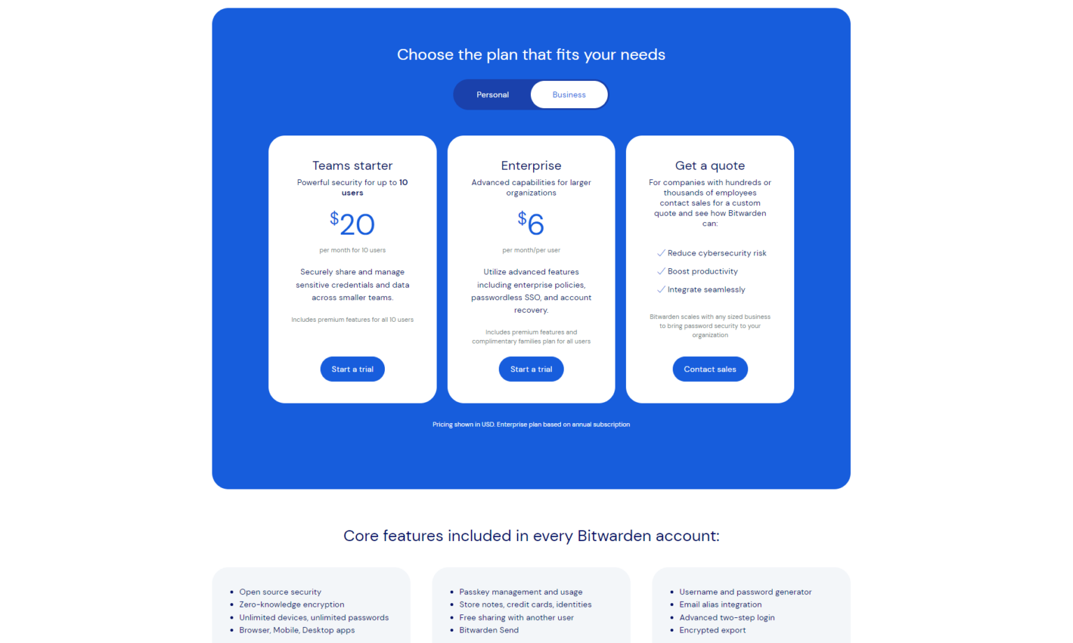 Bitwarden Review 2025: Free & Open-Source Password Manager