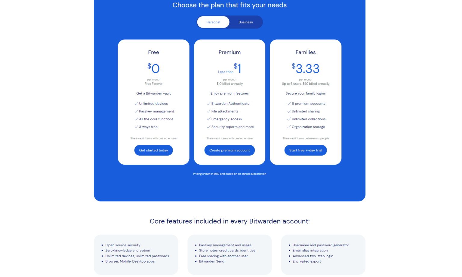 Bitwarden Review 2025: Free & Open-Source Password Manager