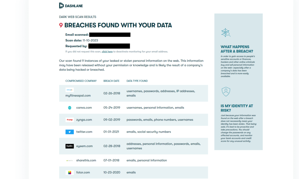 Dashlane Review 2024: How Good Is the Password Manager?