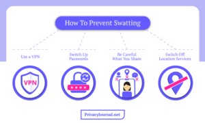 What Is Swatting? How to Avoid It & What to Do in 2025